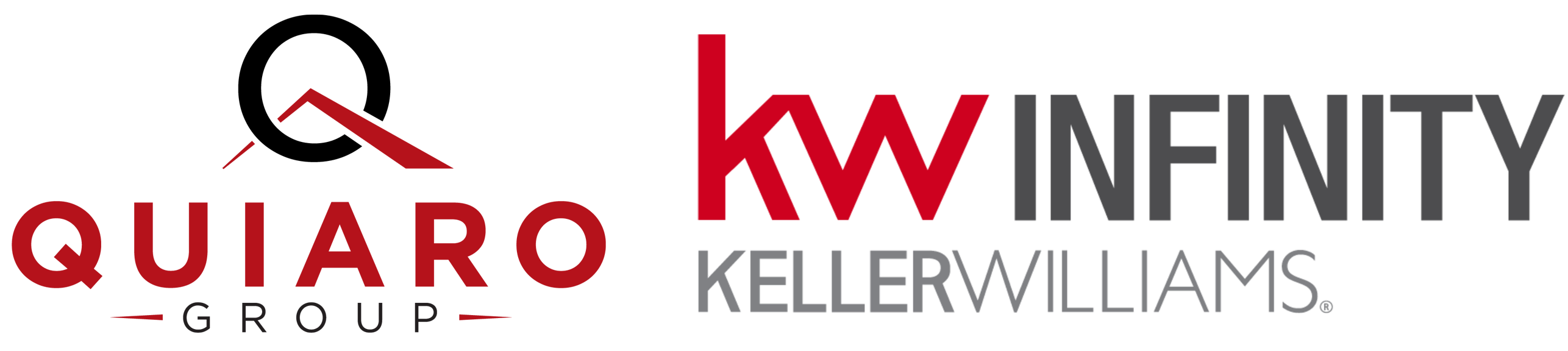The Quiaro Group | Leda Quiaro | Keller Williams Infinity
