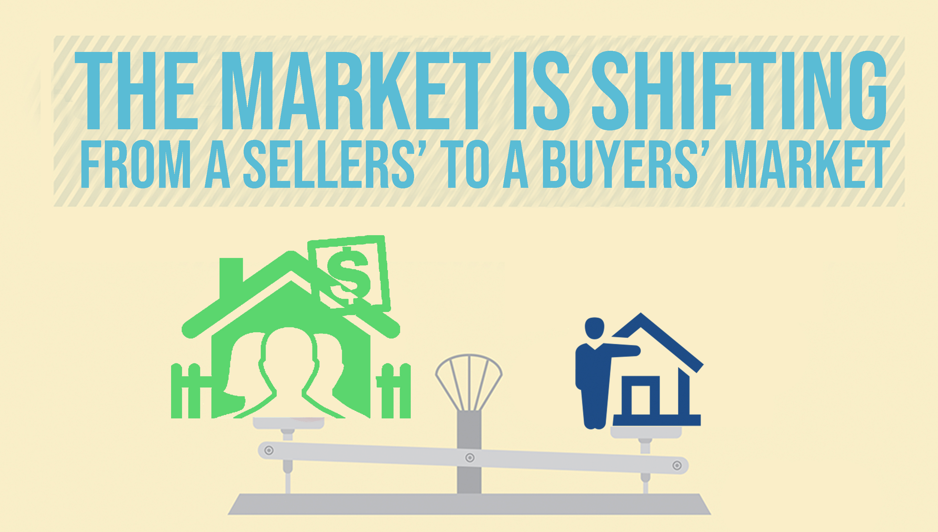 What Is A Shifting Market at Beth Heard blog