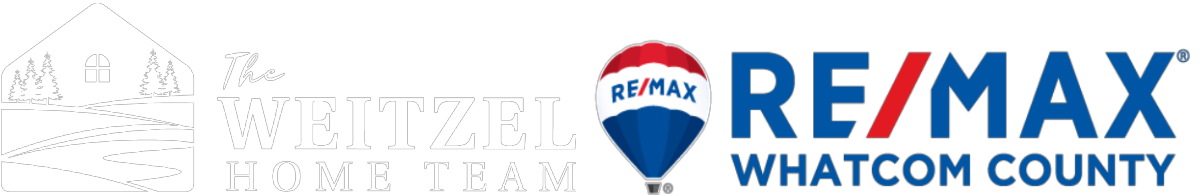 The Weitzel Home Team | RE/MAX