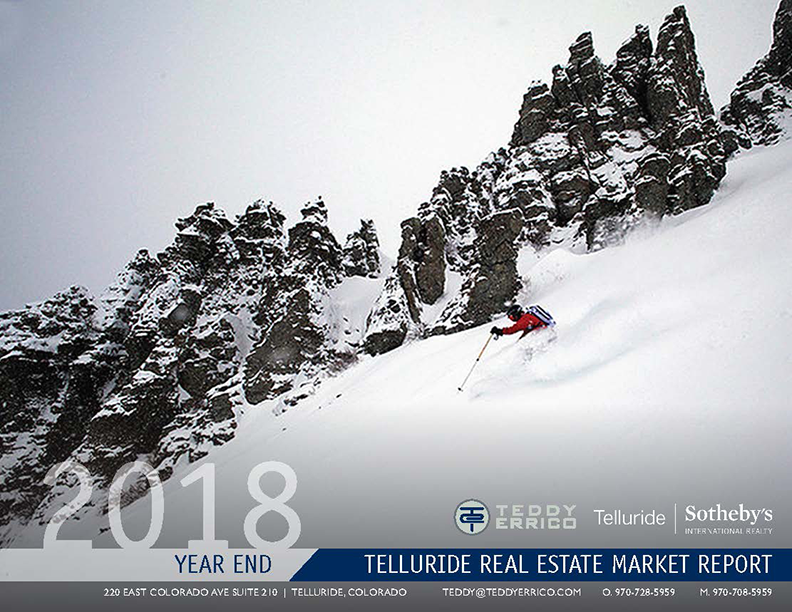 Teddy Errico | LIV Sotheby’s International Realty | MARKET REPORT